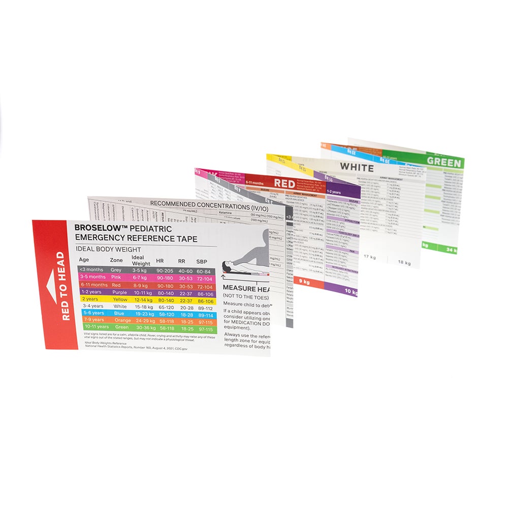 Broselow Pediatric Emergency Tape (2025) | Pedi-Ed-Trics Emergency ...